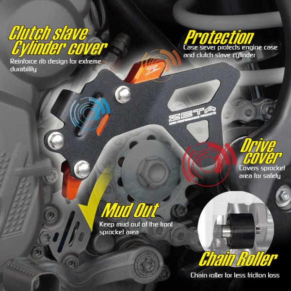 CASE SAVER KIT KTM / HUSQVARNA - Langston Motorsports